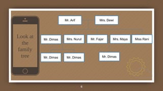 Telling our family members | PPTX