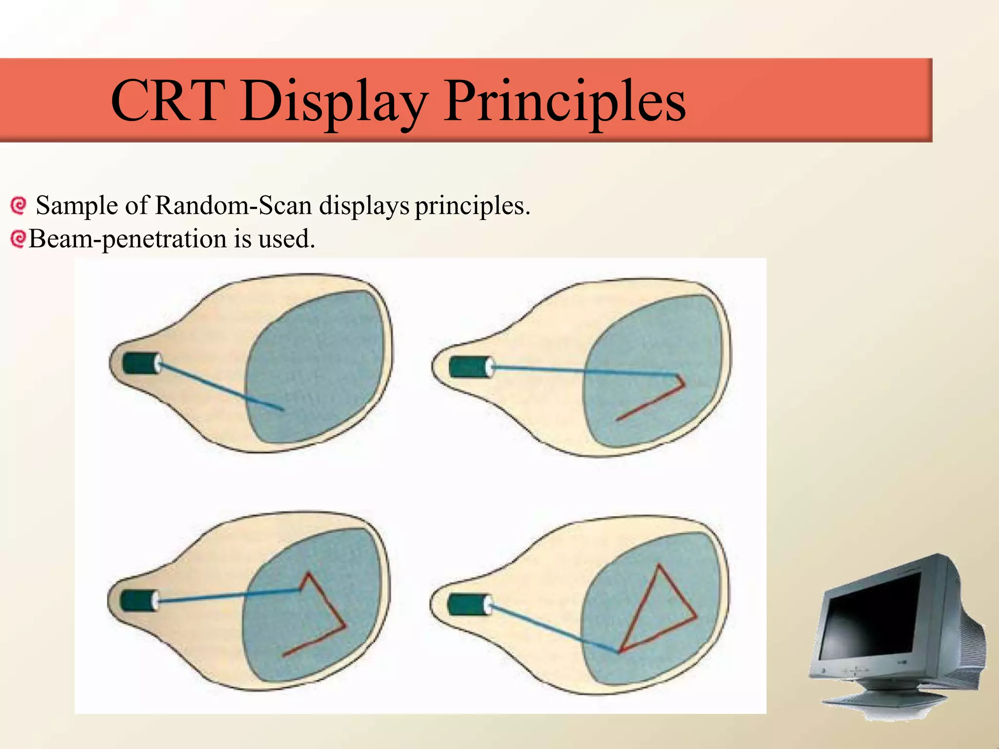 graphic terminal crt monitor | PPTX