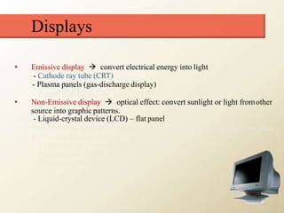graphic terminal crt monitor | PPT