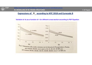 Nonlinear modelling of RC frame structures | PDF