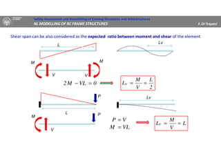 Nonlinear modelling of RC frame structures | PDF