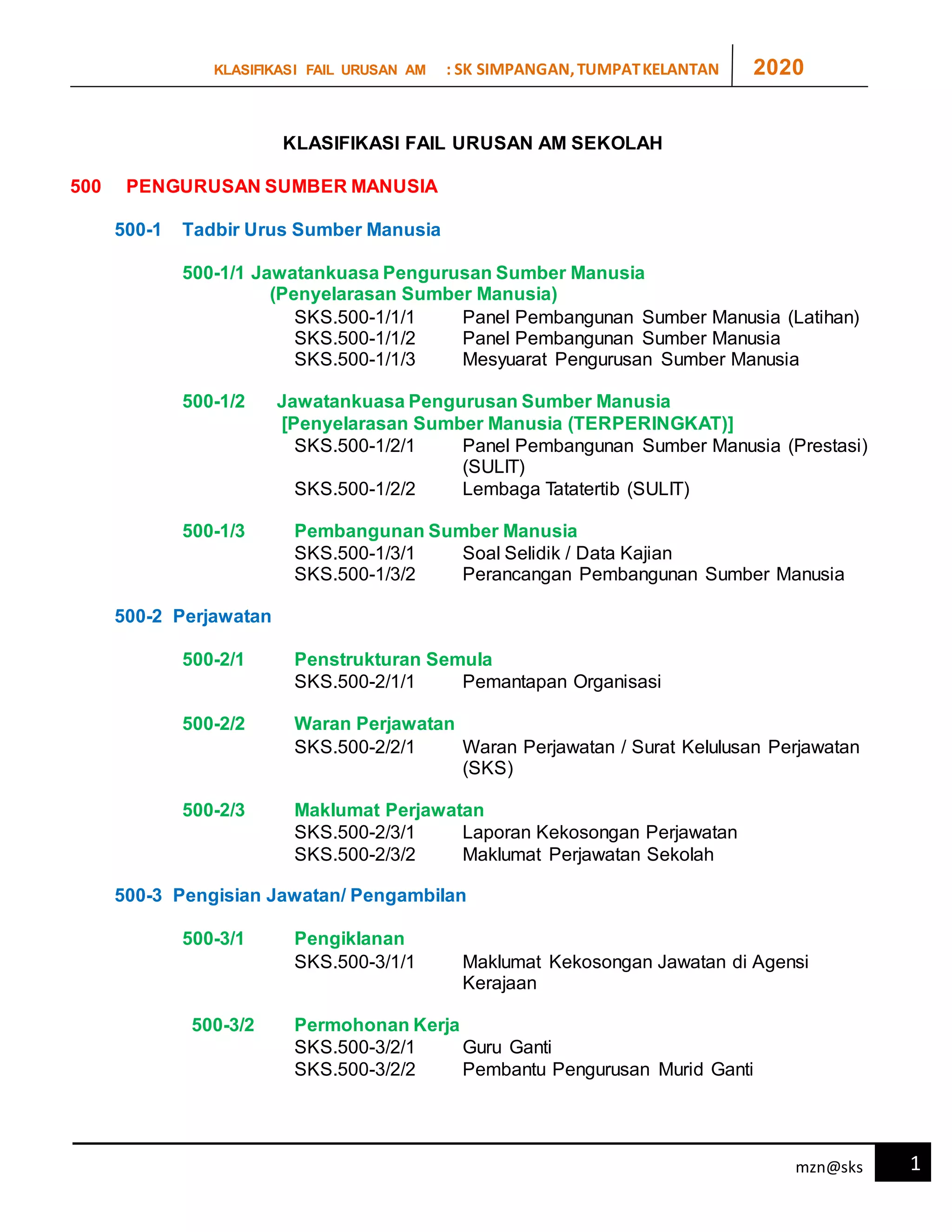 5. kfs sk simpangan 22th july (urusan am 500) | PDF