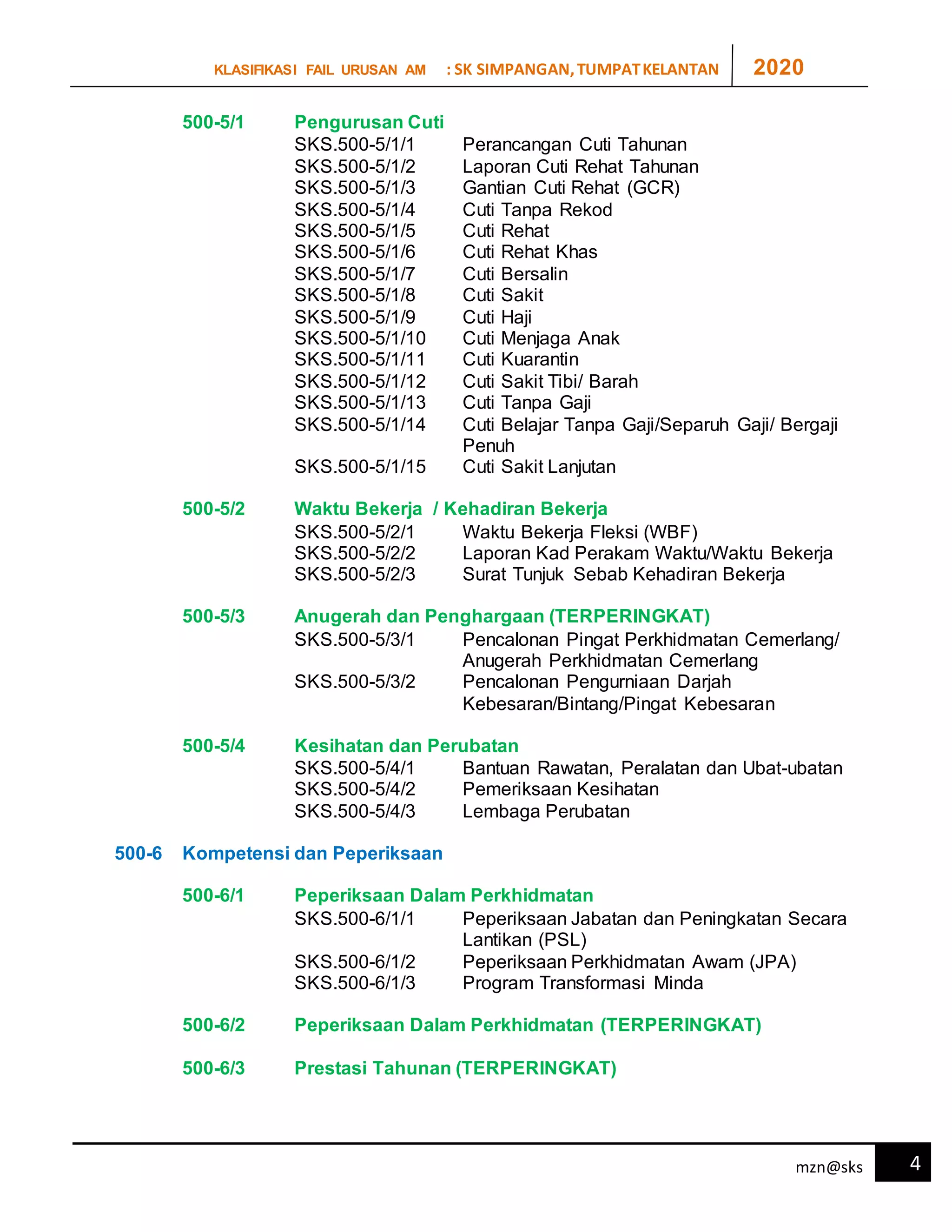 5. kfs sk simpangan 22th july (urusan am 500) | PDF