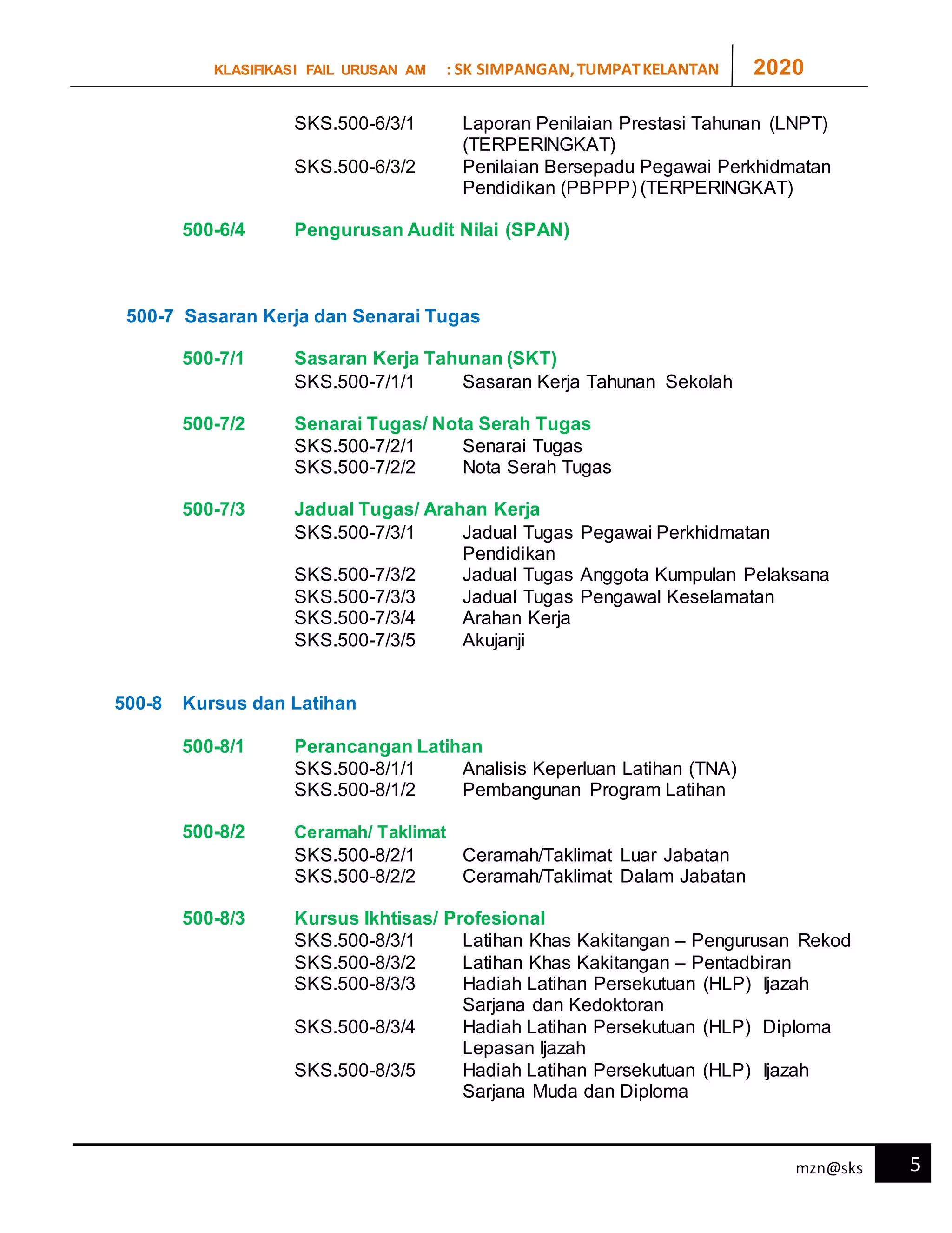 5. kfs sk simpangan 22th july (urusan am 500) | PDF