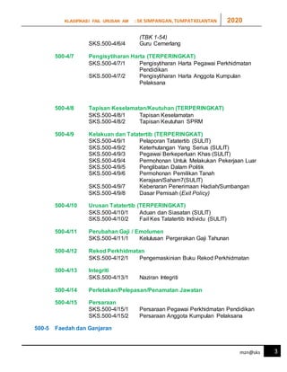 5. kfs sk simpangan 22th july (urusan am 500) | PDF