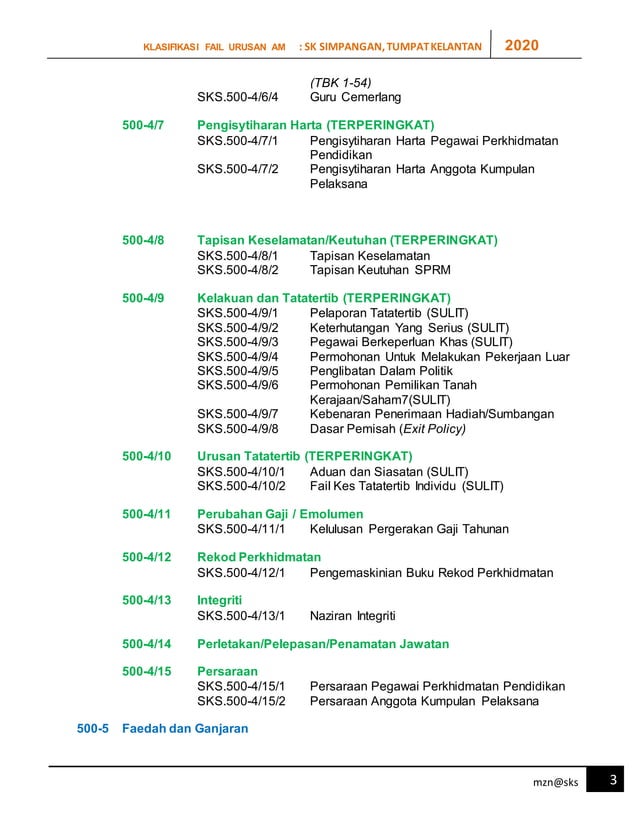 5. kfs sk simpangan 22th july (urusan am 500) | PDF