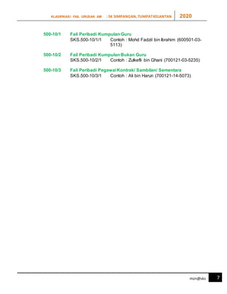 5. kfs sk simpangan 22th july (urusan am 500) | PDF
