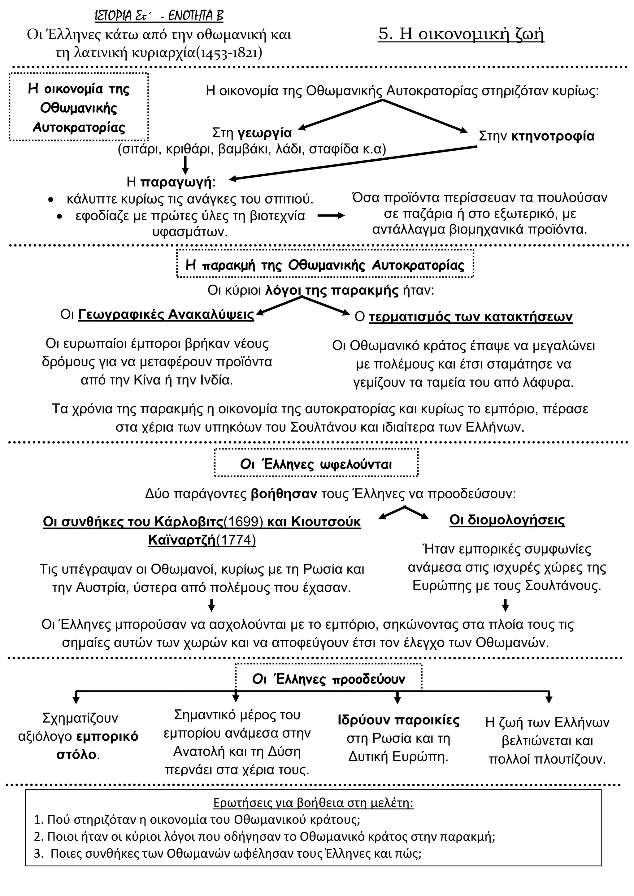 5. Η οικονομική ζωή | PDF