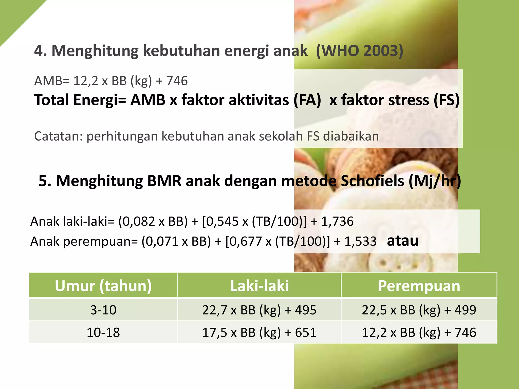 Perencanaan menu anak sekolah | PPTX