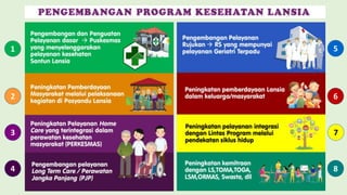 5. program lansia (1) | PPT