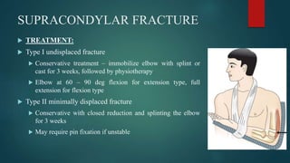 Supracondylar Fracture Types