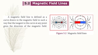 5. Pedagogy of Physical Science (Part II ) - Magnetism and ...