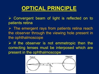 Ophthalmoscopy | PPT