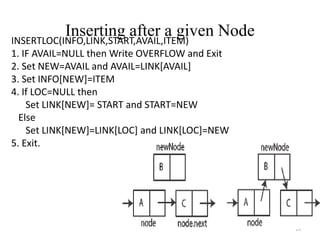 5.Linked list | PPT