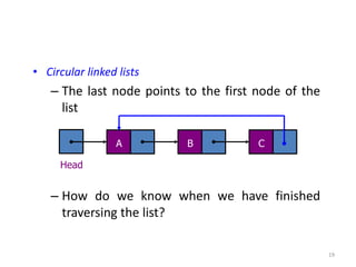 5.Linked list | PPT