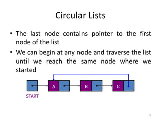 5.Linked list | PPT