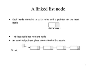 5.Linked list | PPT