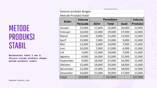 Anggaran produksi dan biaya produksi | PDF