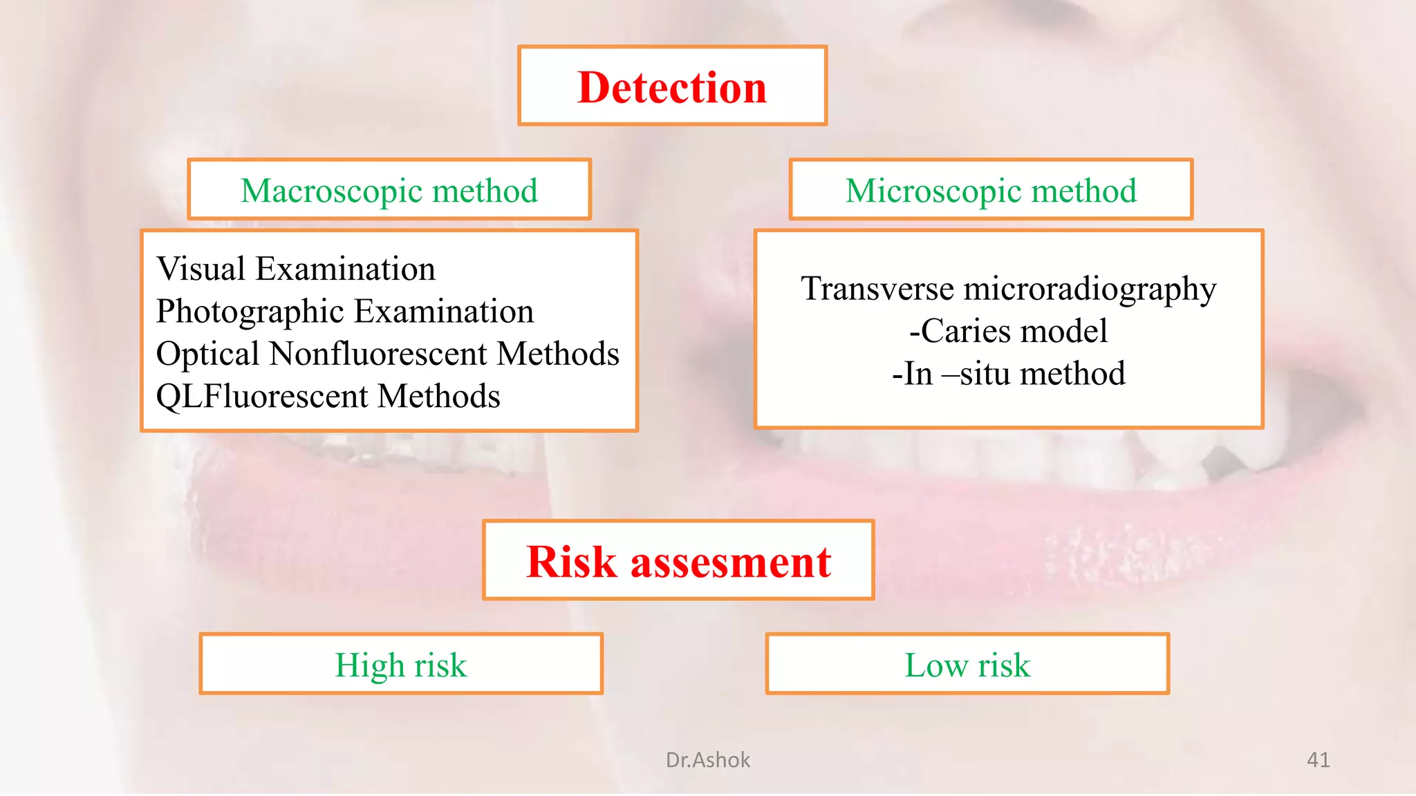 white spot lesion - prevention and management | PPTX
