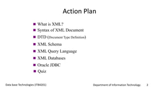 Introduction to XML | PPTX