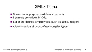 Introduction to XML | PPTX