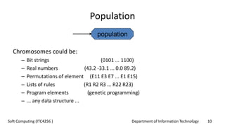 Introduction to Genetic Algorithms | PPTX