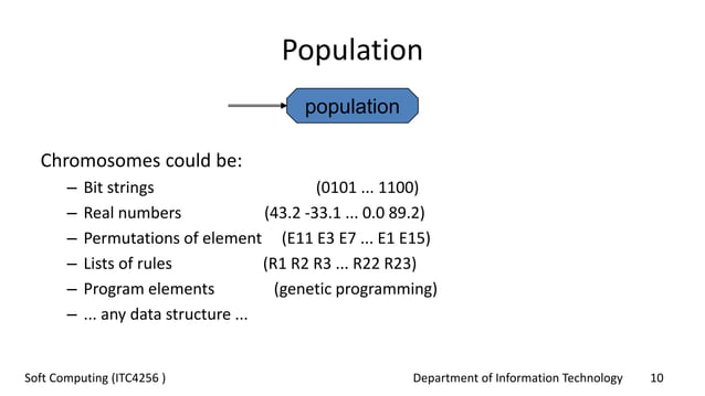 Introduction to Genetic Algorithms | PPTX