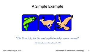 Introduction to Genetic Algorithms | PPTX