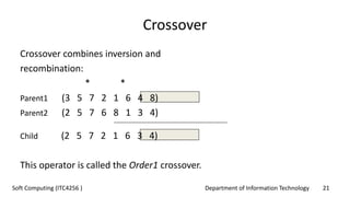 Introduction to Genetic Algorithms | PPTX