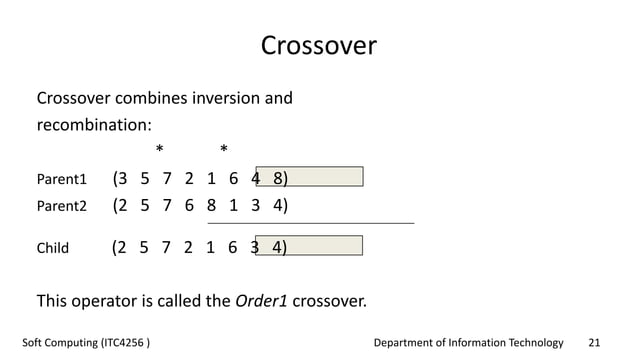 Introduction to Genetic Algorithms | PPTX