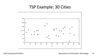 Introduction to Genetic Algorithms | PPTX