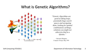 Introduction to Genetic Algorithms | PPTX