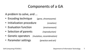 Introduction to Genetic Algorithms | PPTX