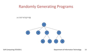 Genetic programming | PPTX