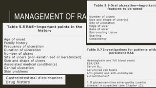 Oral Ulceration | PPTX