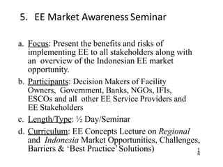 Jon Respati, MASKEEI - Capacity Building for Energy Efficiency and ...