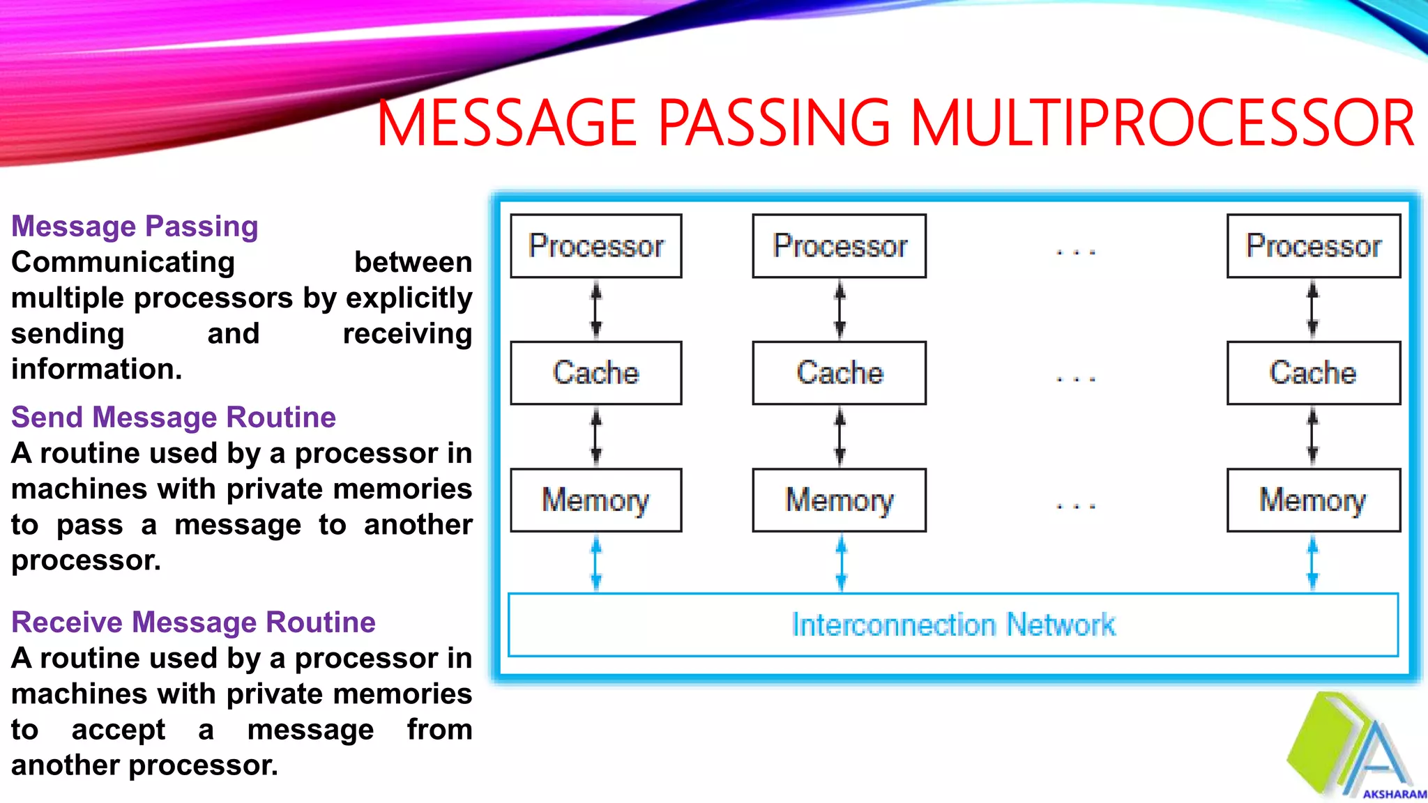 Clusters and Wharehouse Scale Computers | PPTX | Computer Networking | Computing