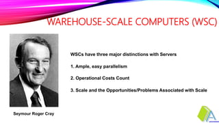 Clusters and Wharehouse Scale Computers | PPTX