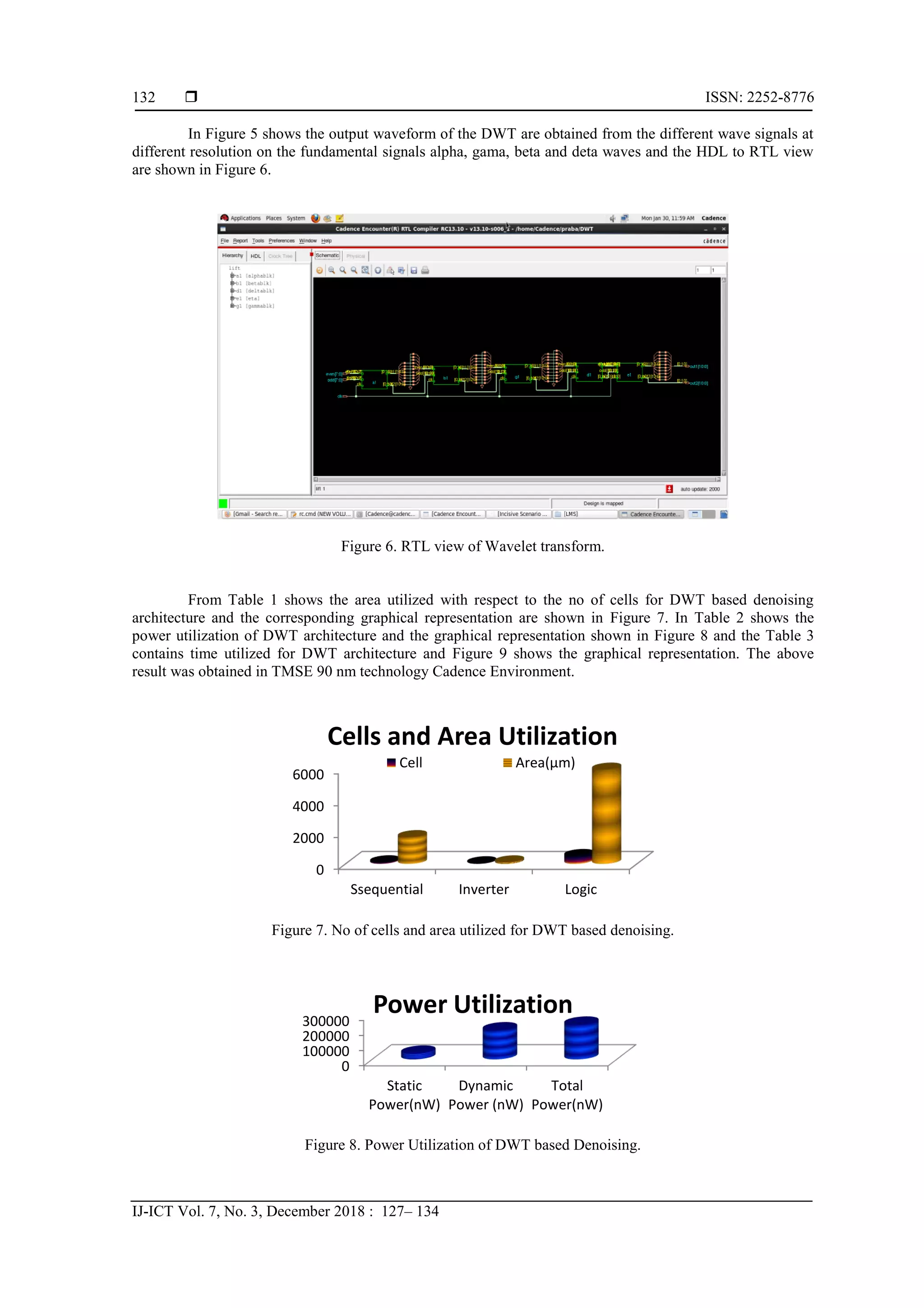 5 Detection And Separation Of Eeg Artifacts Using Wavelet Transform