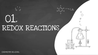 5.1 electrochemistry | PPT