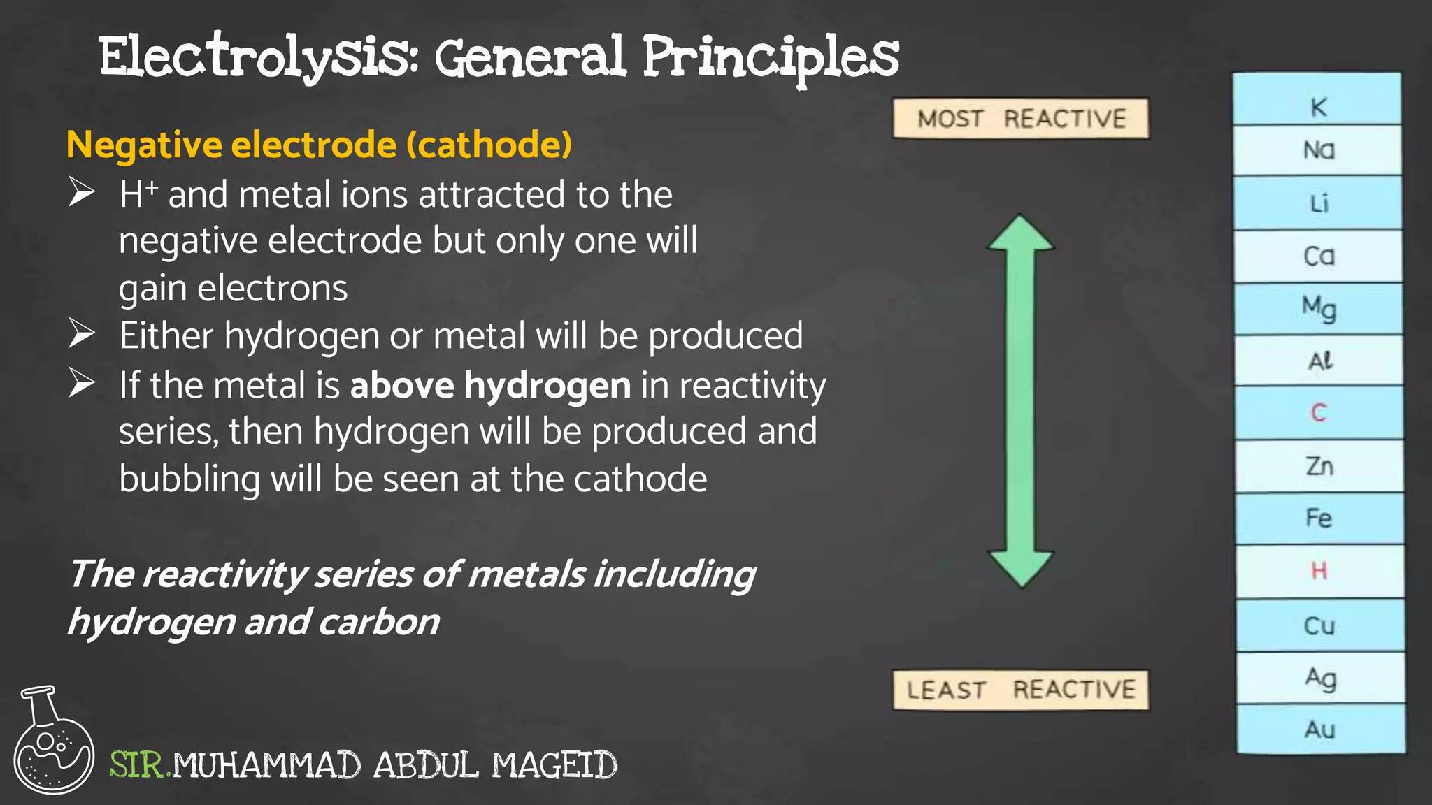 5.2- electrochemistry ((ELECTROLYSIS)) | PPTX | Chemistry | Science
