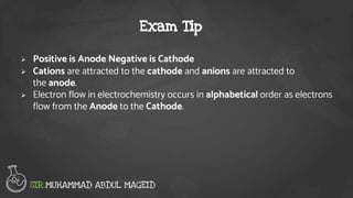 5.2- electrochemistry ((ELECTROLYSIS)) | PPTX | Chemistry | Science