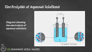 5.2- electrochemistry ((ELECTROLYSIS)) | PPTX | Chemistry | Science
