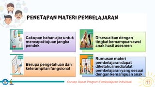 Konsep Dasar Program Pembelajaran Individual | PPTX