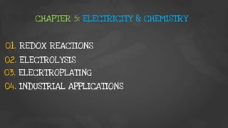 5.3-Electroplating | PPT