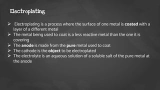 5.3-Electroplating | PPT