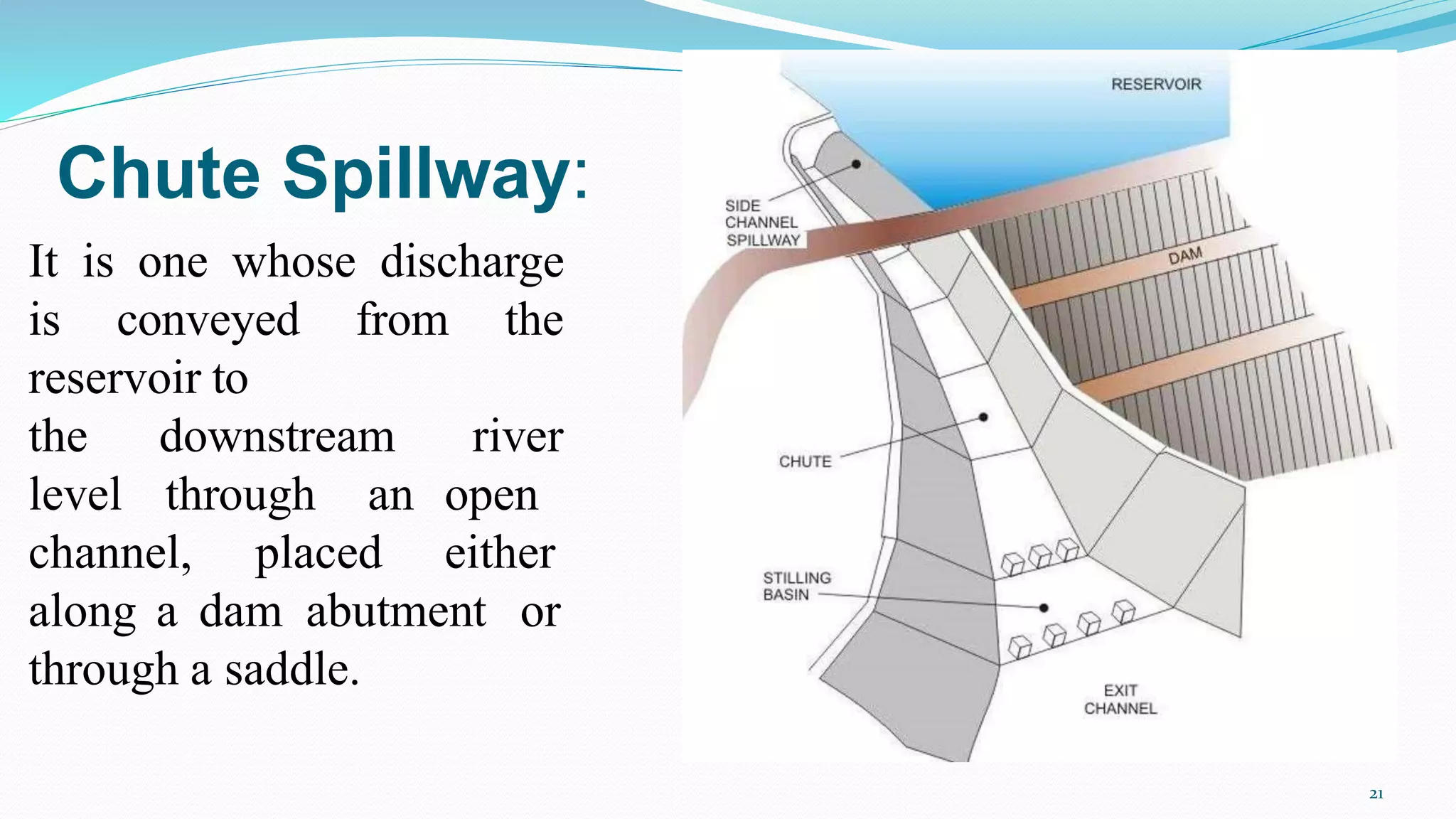 5.1 reservoir planning | PPTX