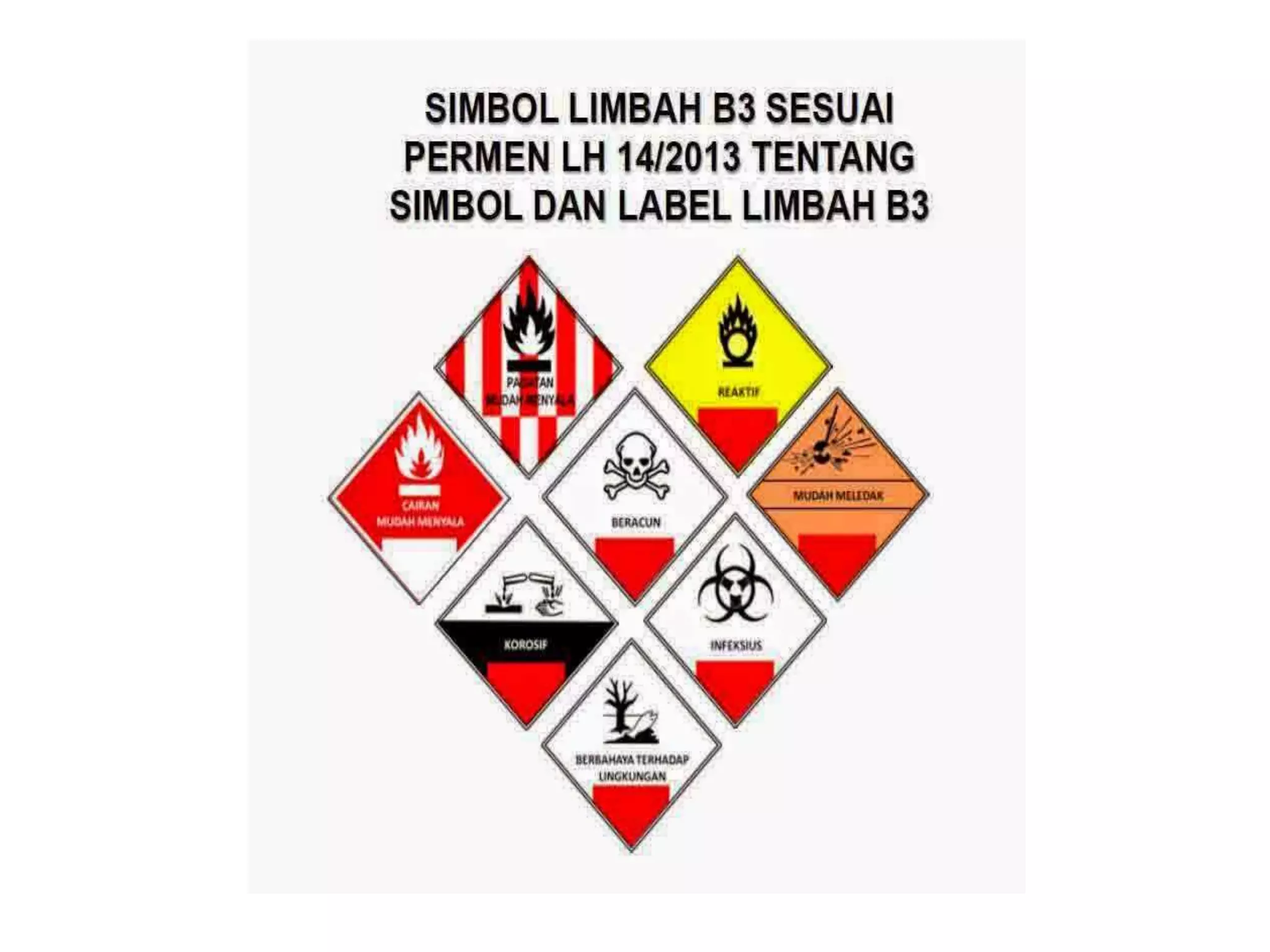 Pengelolaan Bahan Berbahaya & Beracun (B3) | PPTX