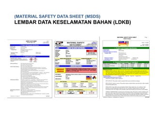 Pengelolaan Bahan Berbahaya & Beracun (B3) | PPTX
