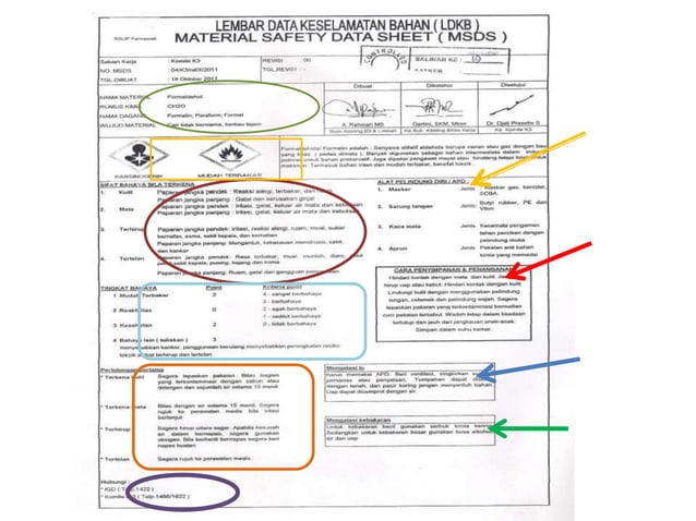 Pengelolaan Bahan Berbahaya & Beracun (B3) | PPTX